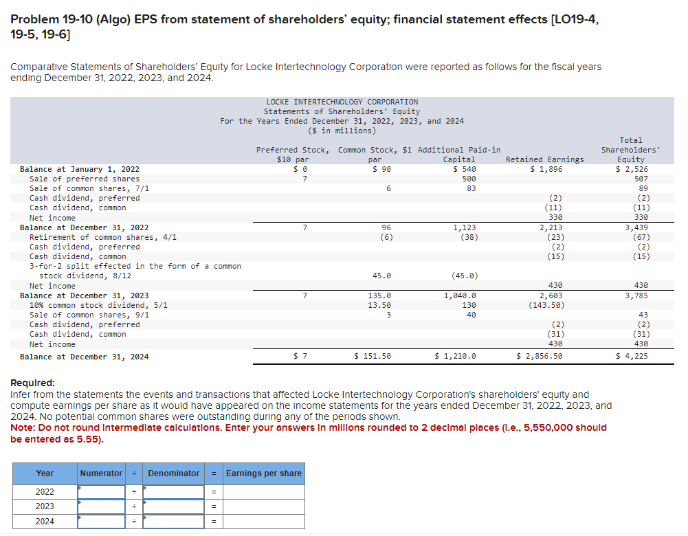 Solved Problem 19-10 (Algo) EPS from statement of | Chegg.com