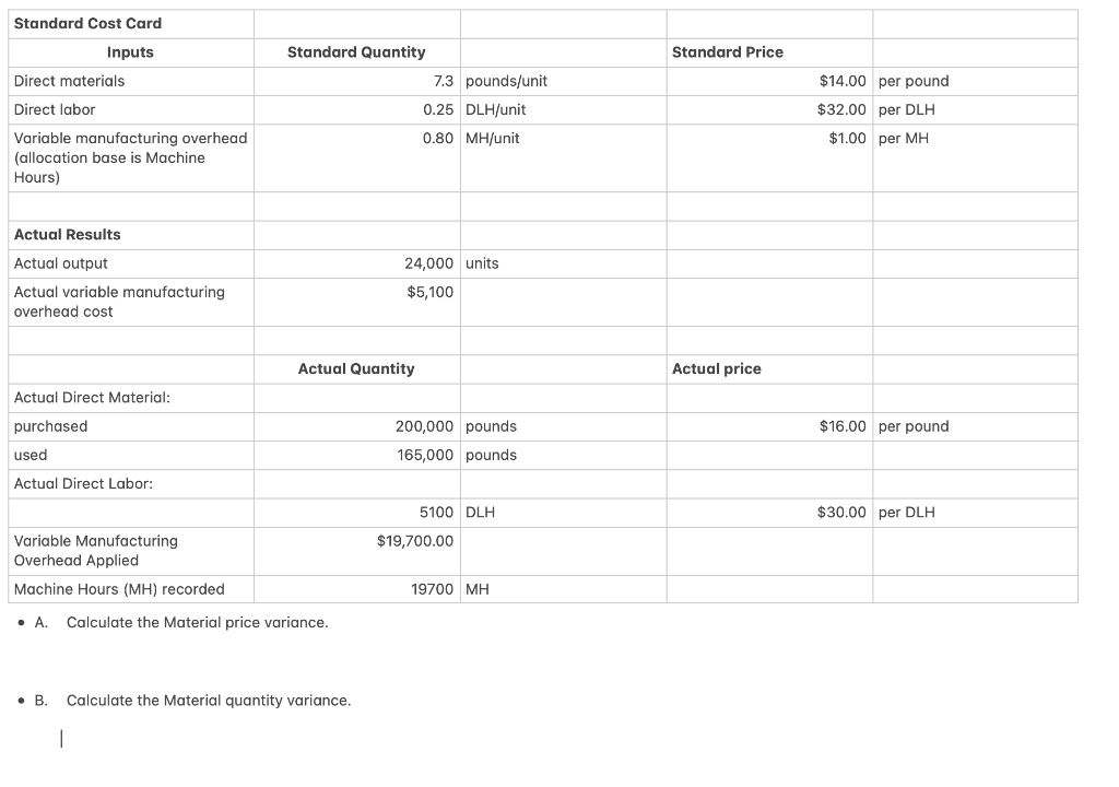 Solved Standard Cost Card Inputs Standard Price Direct | Chegg.com