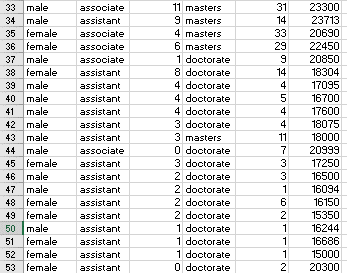 Solved Make the following table in RStudio and solve the | Chegg.com