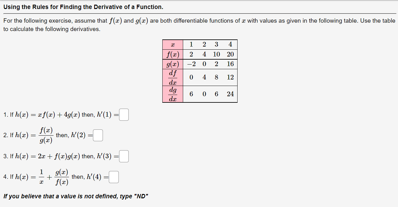 Solved Using the Rules for Finding the Derivative of a | Chegg.com