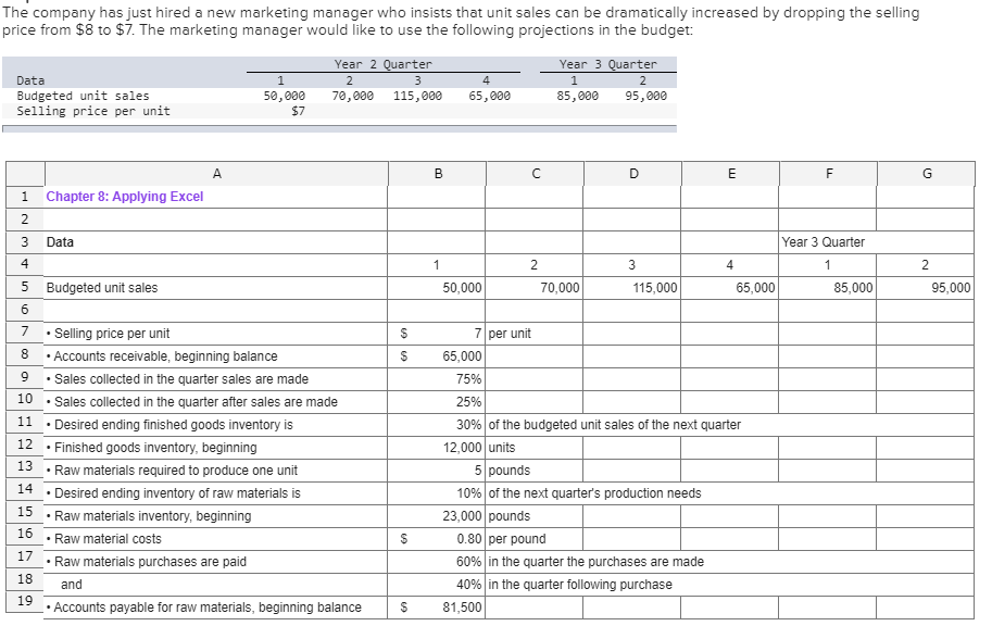 Solved a. What are the total expected cash collections for | Chegg.com