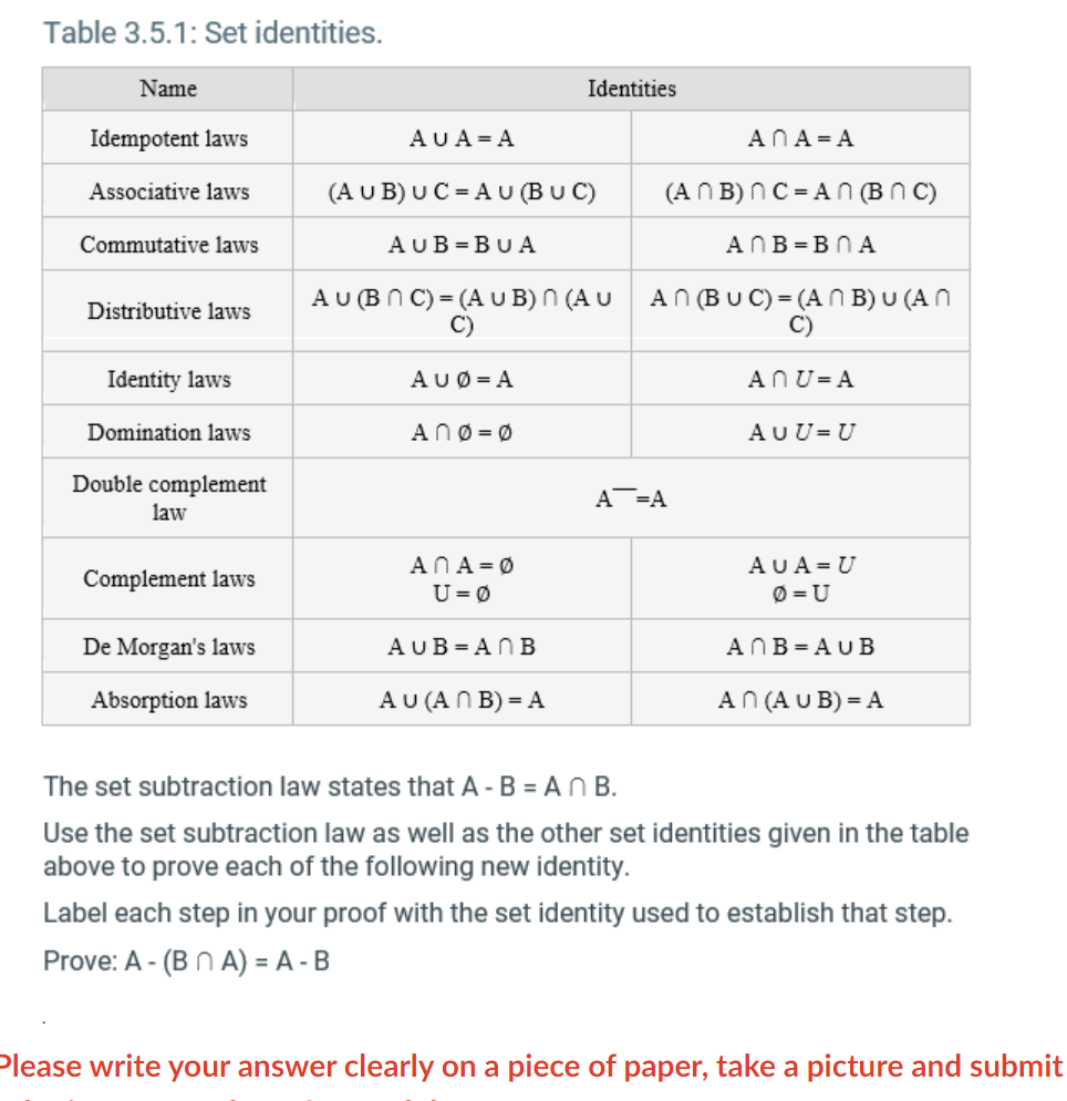 Solved Table 3.5.1: Set identities. Name Identities | Chegg.com