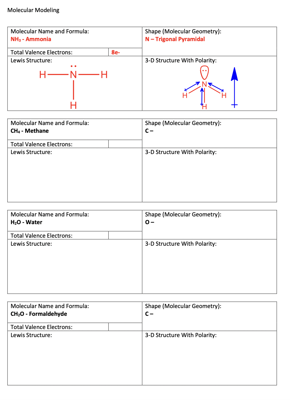 Solved Molecular Modeling The following worksheet is | Chegg.com