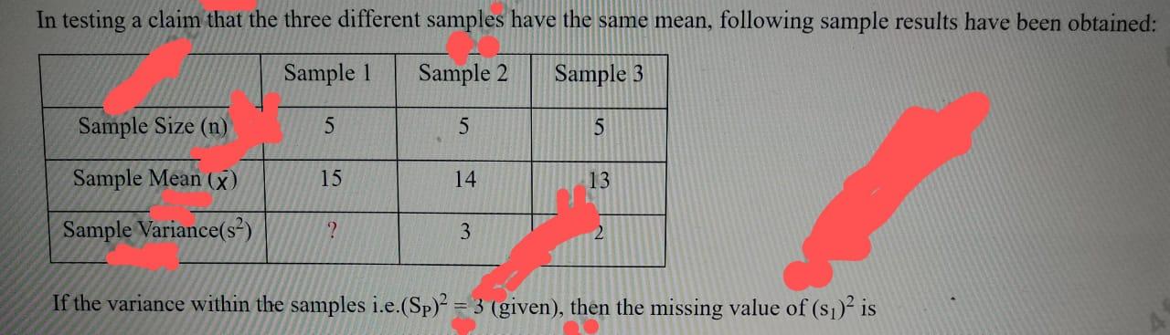 Solved In testing a claim that the three different samples | Chegg.com