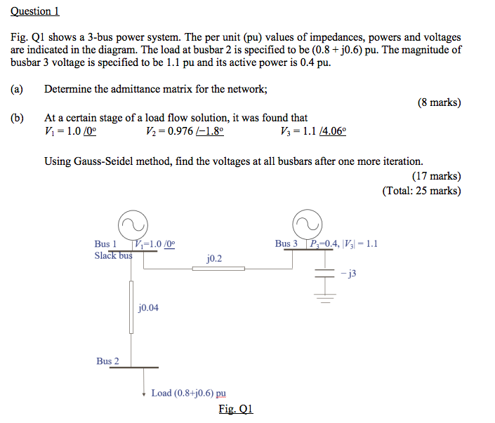 Solved Question 1 Fig. Q1 shows a 3-bus power system. The | Chegg.com