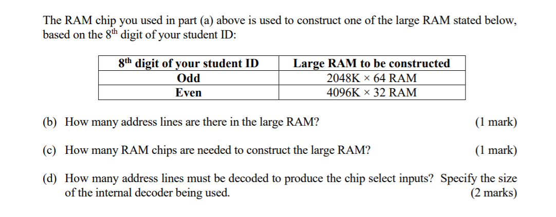 Solved Perform the calculation regarding one of the RAM | Chegg.com