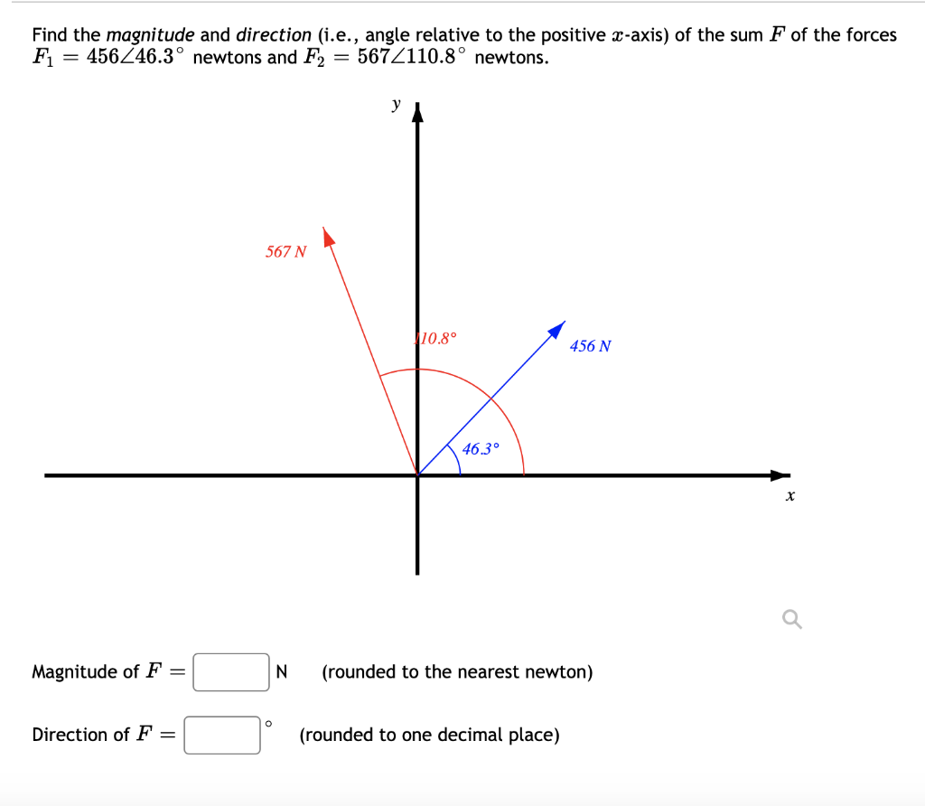 Solved Find the magnitude and direction (i.e., angle | Chegg.com