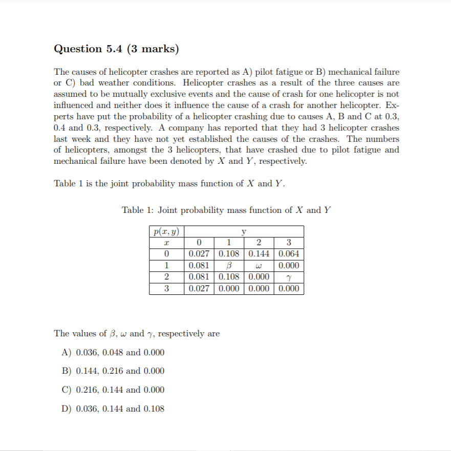 Solved Question 5.4 (3 marks) The causes of helicopter | Chegg.com