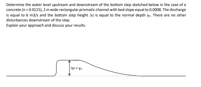 Solved Determine the water level upstream and downstream of | Chegg.com
