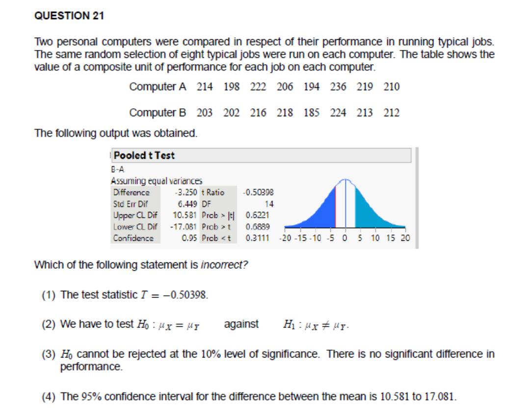 Solved QUESTION 21Two personal computers were compared in | Chegg.com