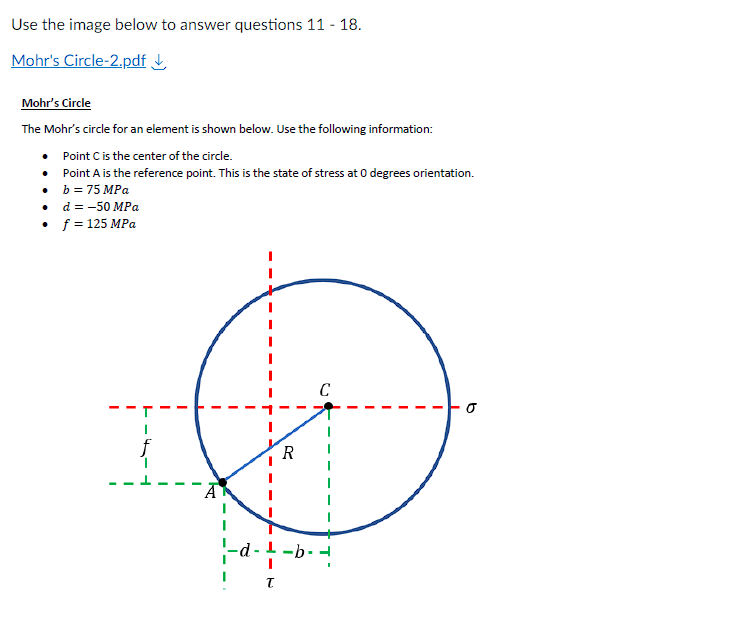 Solved What is σ1 ? (Give your answer in MPa and to 0 | Chegg.com