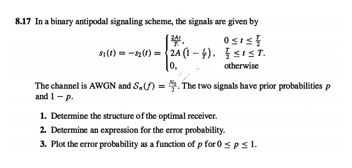 Solved 8.17 In a binary antipodal signaling scheme, the | Chegg.com