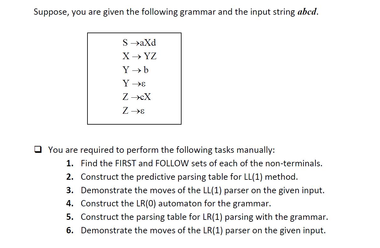 Solved Suppose, you are given the following grammar and the | Chegg.com