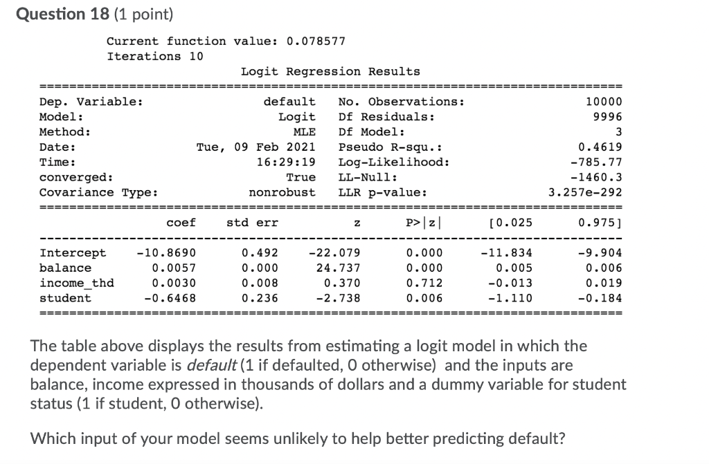 Solved Question 18 (1 point) Current function value: | Chegg.com