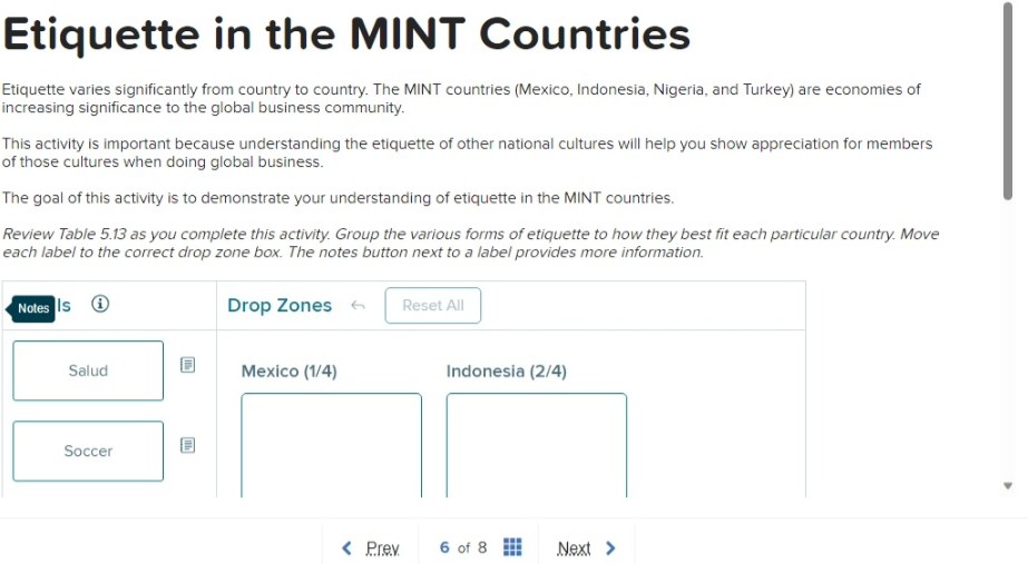 Solved Etiquette in the MINT CountriesEtiquette varies | Chegg.com