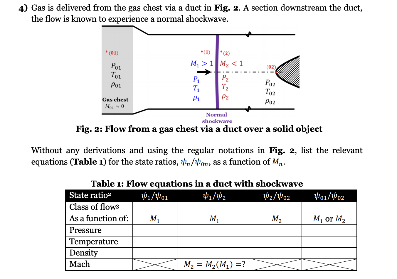 Solved 4) Gas is delivered from the gas chest via a duct in | Chegg.com