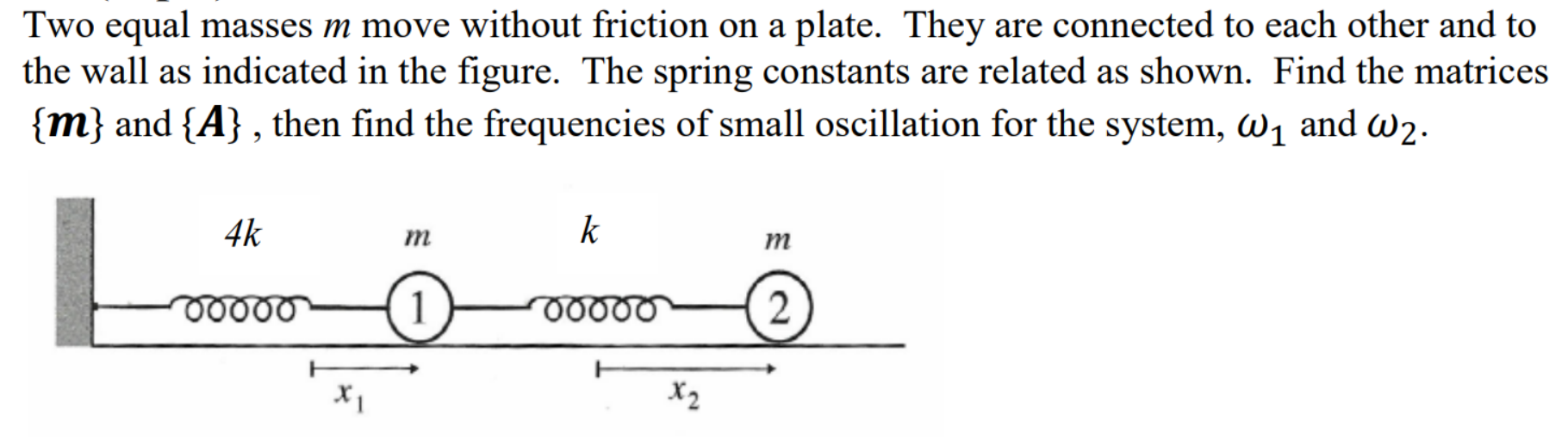 Solved Two equal masses m move without friction on a plate. | Chegg.com
