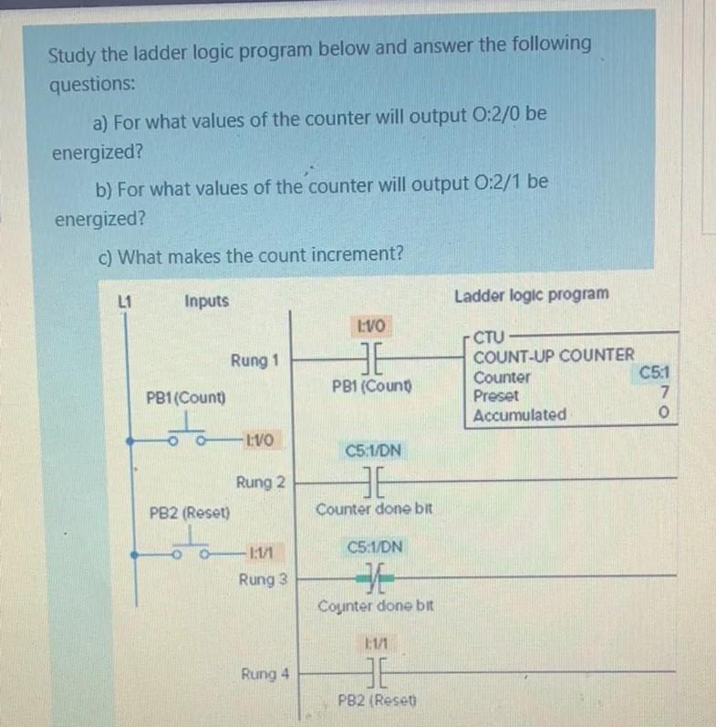Solved Study the ladder logic program below and answer the | Chegg.com