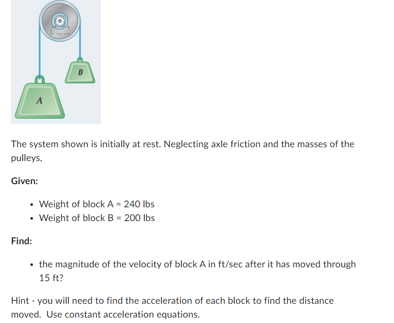 Solved The system shown is initially at rest. Neglecting | Chegg.com