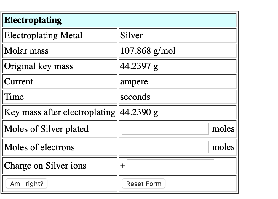 Solved Electroplating Electroplating Metal Silver Molar mass | Chegg.com
