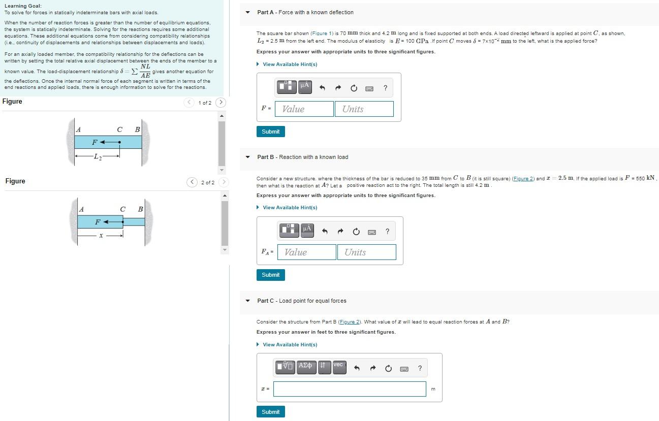 Solved y Part A - Force with a known deflection Learning | Chegg.com
