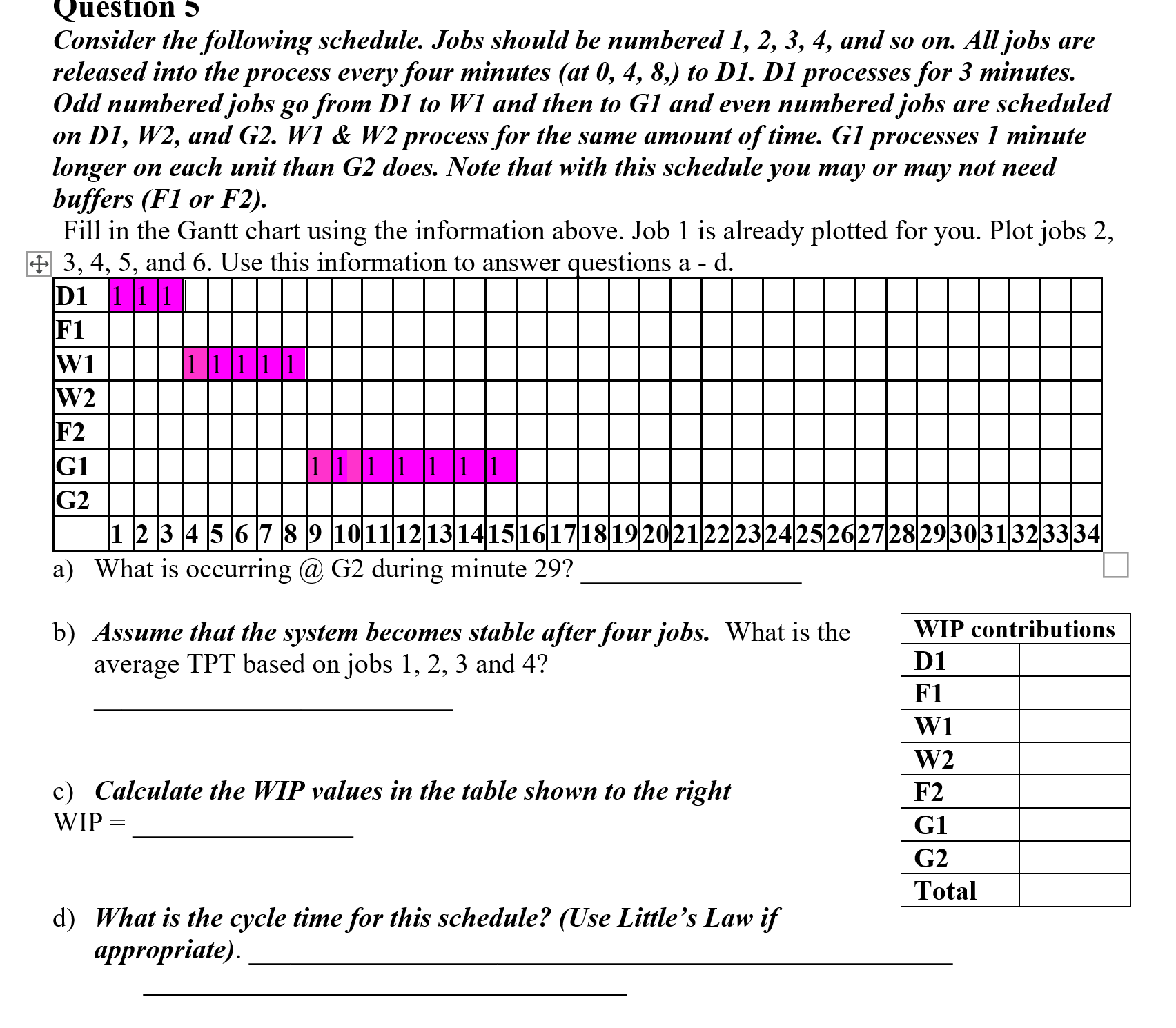 Solved Consider the following schedule. Jobs should be | Chegg.com