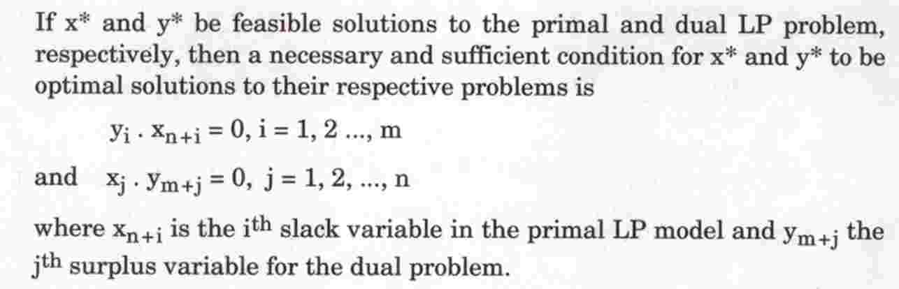 Solved If x* ﻿and y* be ﻿feasible solutions to ﻿the primal | Chegg.com