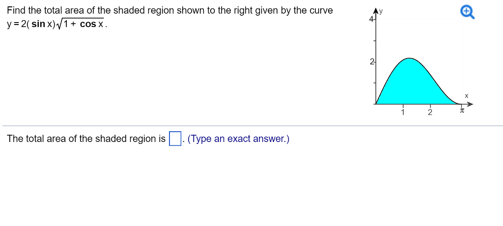 Solved Find the total area of the shaded region shown to the | Chegg.com Solved Find the total area of the shaded region shown to the | Chegg.com