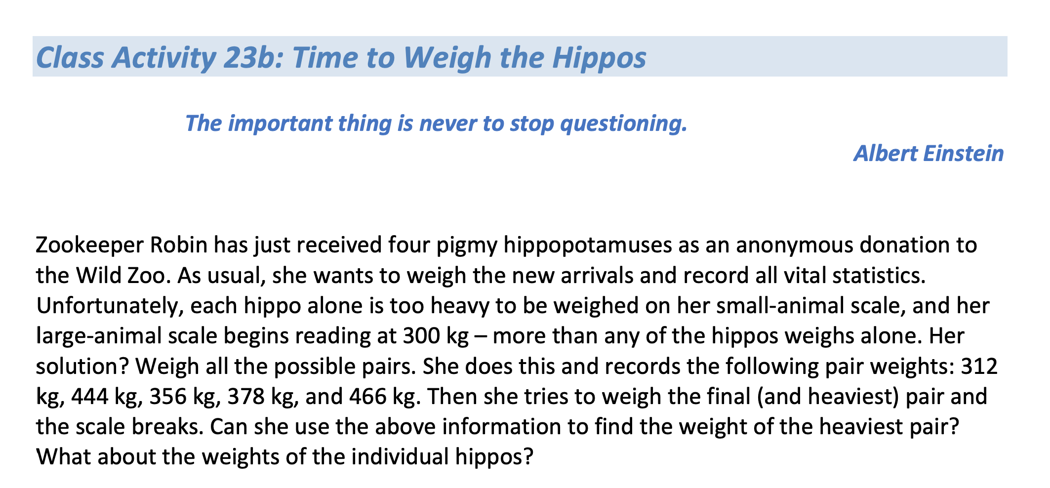 Solved Class Activity 23b: Time to Weigh the Hippos The | Chegg.com