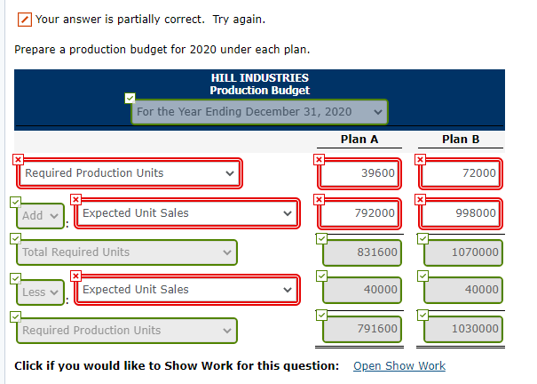 Solved Problem 24-03A a-b, c, d (Part Level Submission) | Chegg.com