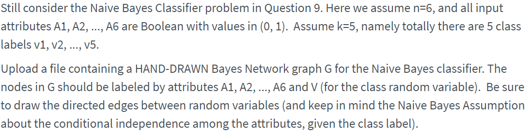Still consider the Naive Bayes Classifier problem in | Chegg.com