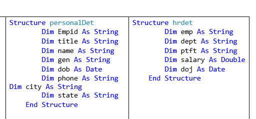 Structure personalDet Dim Empid As String Dim title | Chegg.com