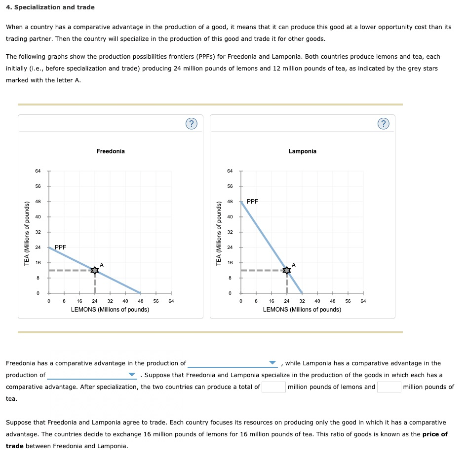 Solved 4. Specialization and trade When a country has a | Chegg.com