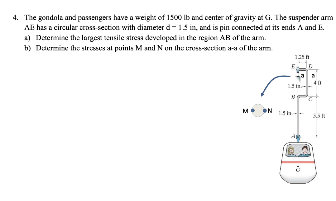 Solved 4. The gondola and passengers have a weight of 1500 | Chegg.com