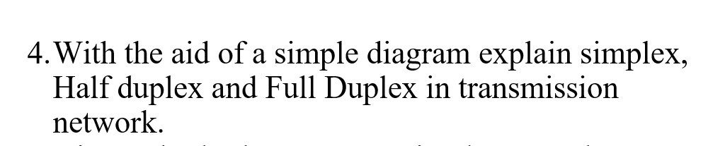 Solved 4. With the aid of a simple diagram explain simplex, | Chegg.com