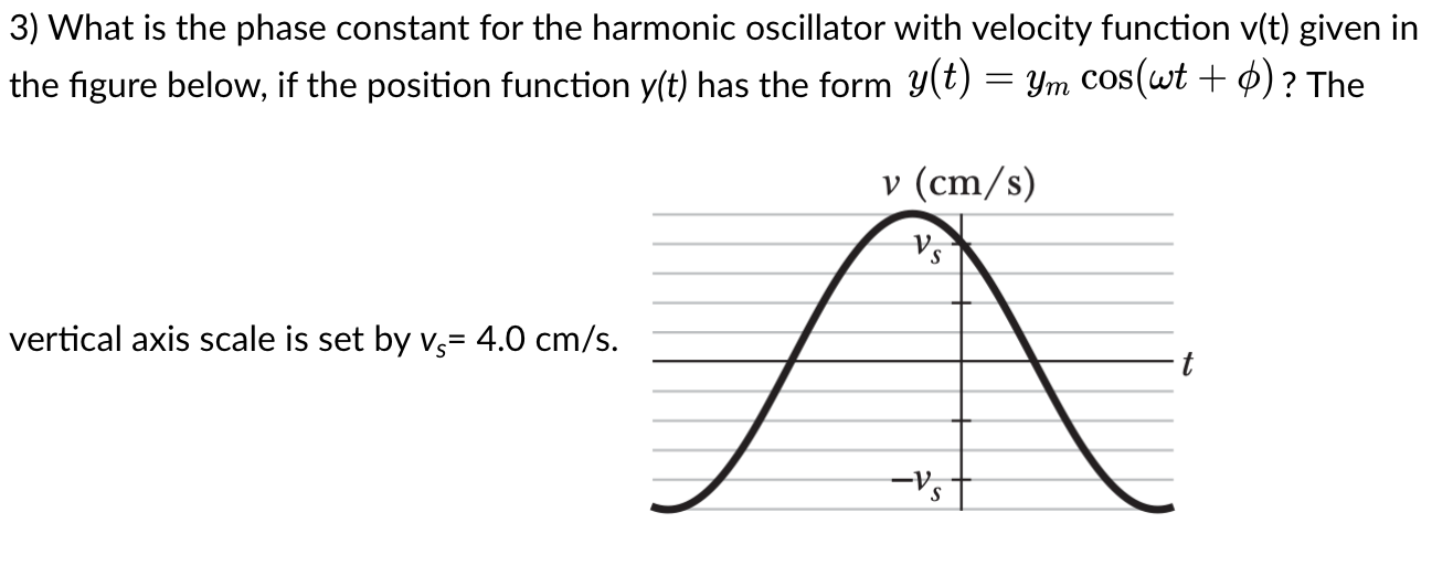 Solved 2) The displacement of an oscillating object compared | Chegg.com