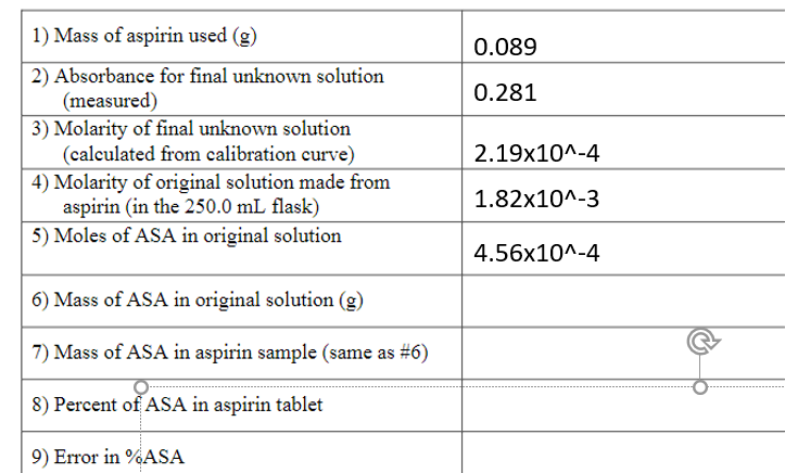 Solved Please fill the blank 6)~9) with calculation. | Chegg.com