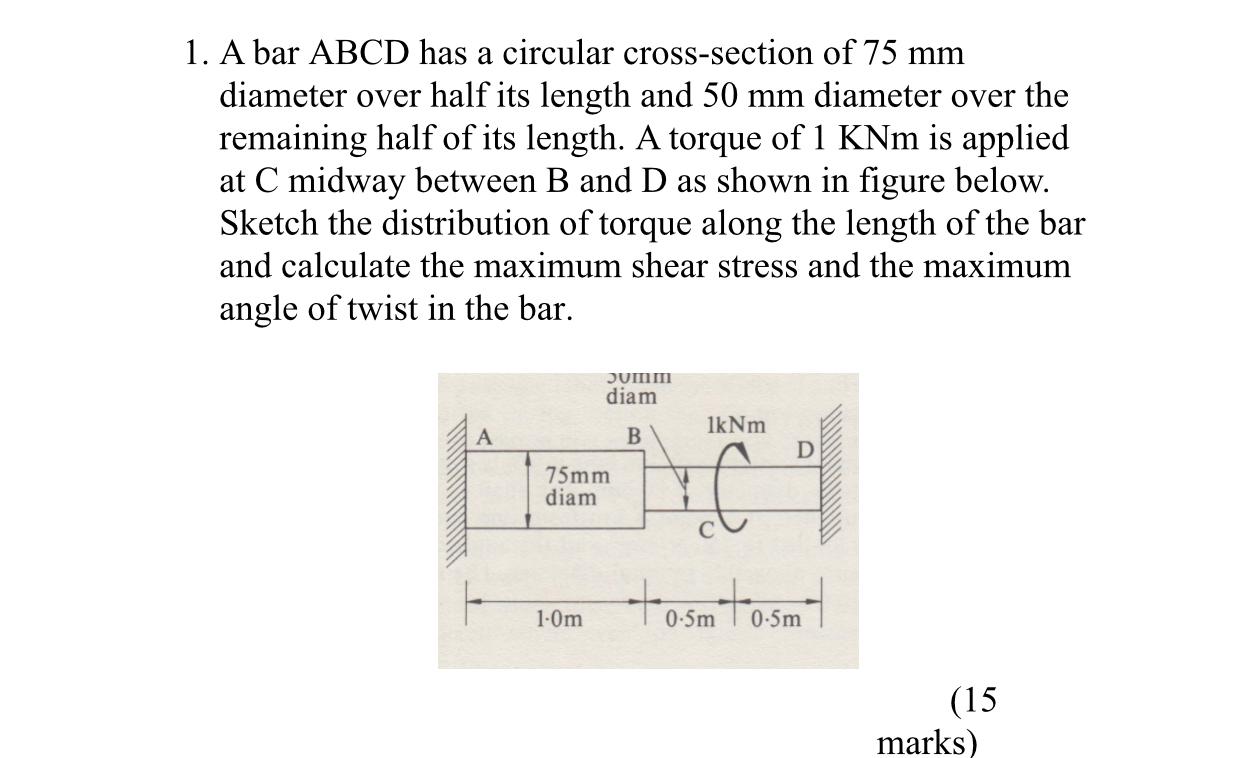 Solved 1. A bar ABCD has a circular cross-section of 75 mm | Chegg.com