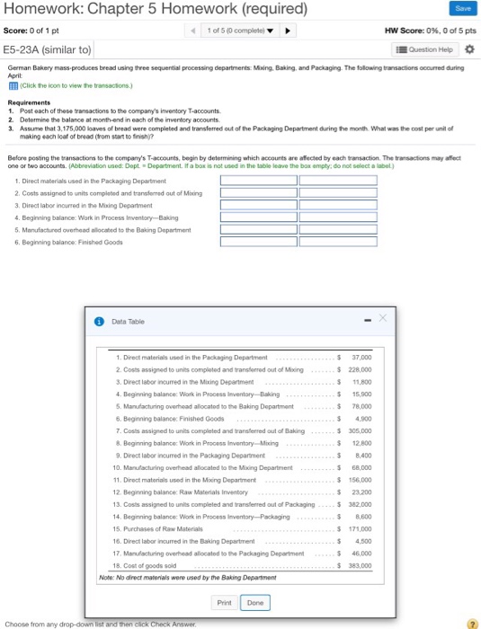 Solved Homework: Chapter 5 Homework (required) Score: 0 of 1 | Chegg.com