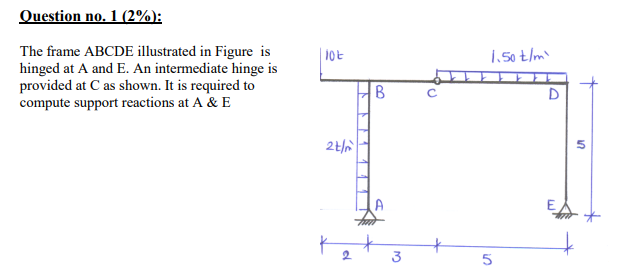 Solved Question no. 1 (2%): OL 1.50 t/mi The frame ABCDE | Chegg.com
