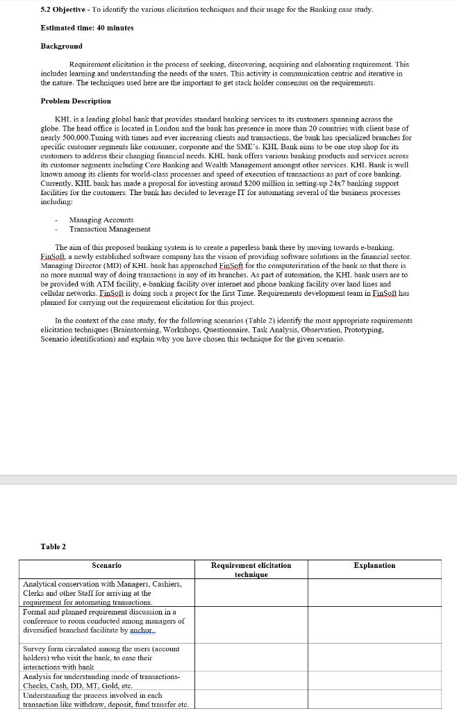 Solved 5.2 Objective - To identify the various elicitation | Chegg.com