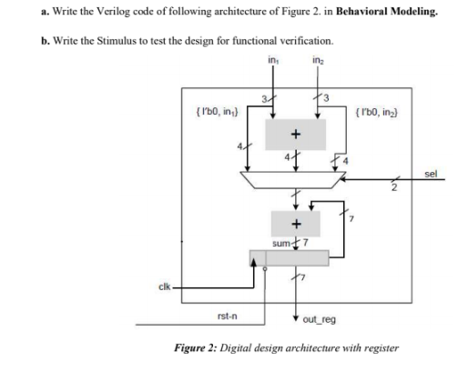Solved a. Write the Verilog code of following architecture | Chegg.com