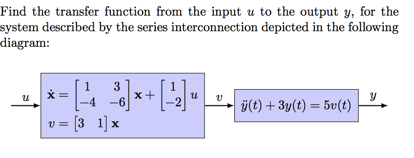 Solved Find the transfer function from the input u to the | Chegg.com