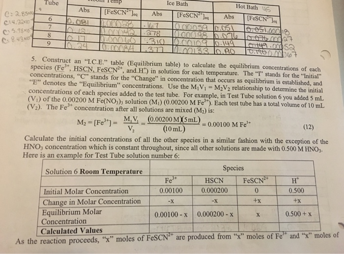 Solved Construct an "I.C.E." table (Equilibrium table) to | Chegg.com