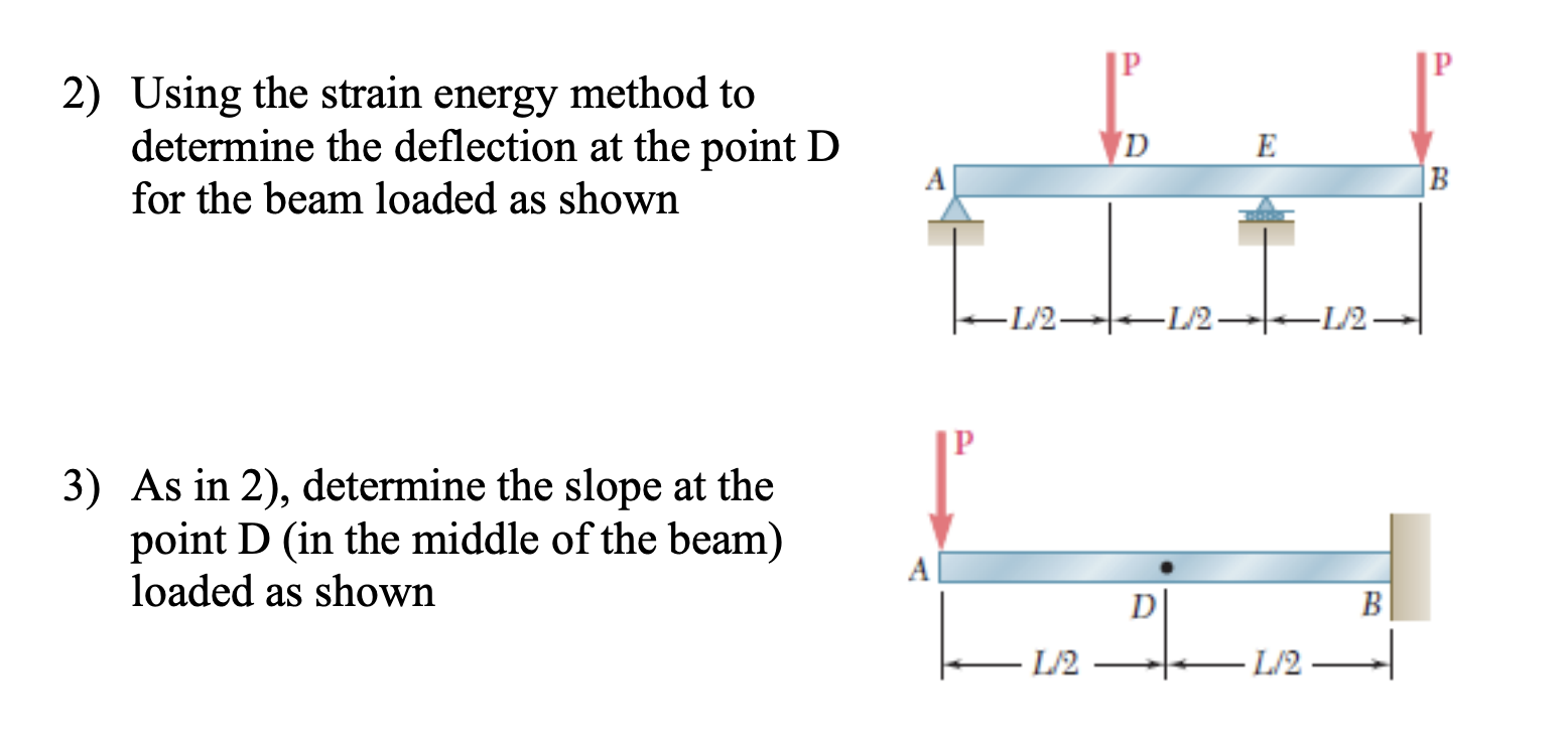 Solved 2) Using the strain energy method to determine the | Chegg.com