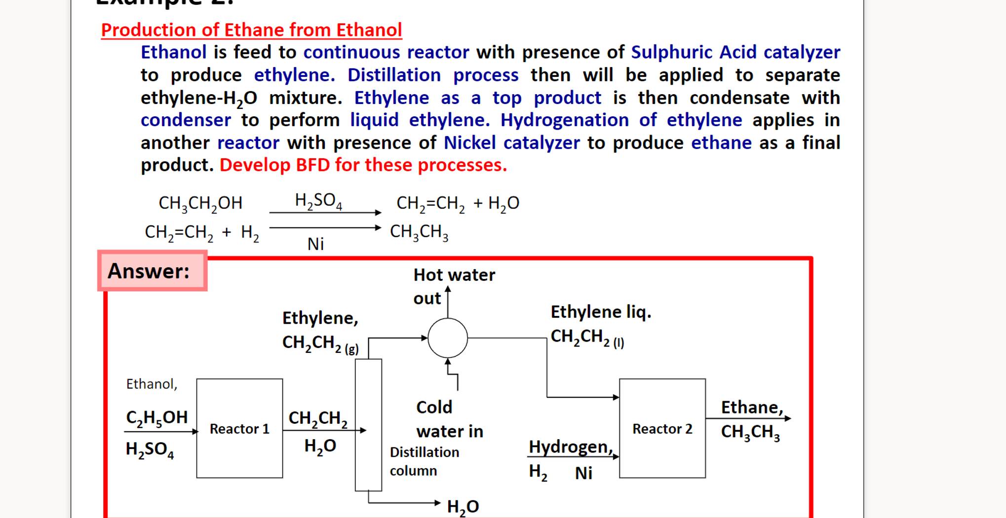 Solved make a design for this question using data process | Chegg.com