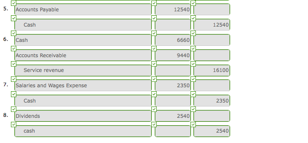 Solved Problem 2-3A (Part Level Submission) Tom Zopf owns | Chegg.com