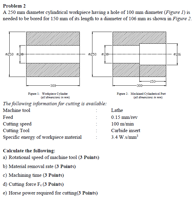 Solved Problem 2 A 250 mm diameter cylindrical workpiece | Chegg.com