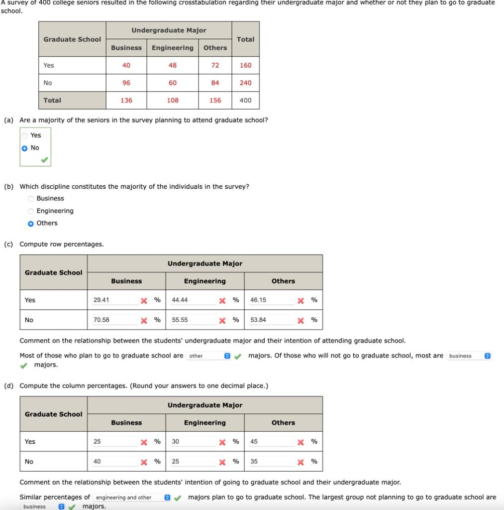 Solved A survey of 400 college seniors resulted in the | Chegg.com