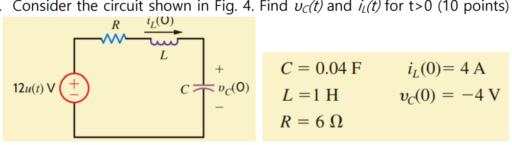 Solved Consider the circuit shown in ﻿Fig. 4. ﻿Find vC(t) | Chegg.com
